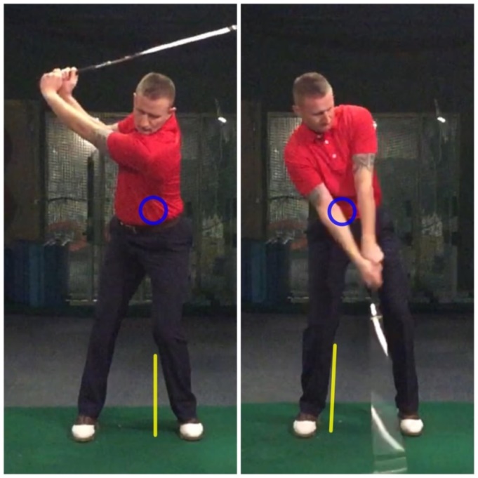 Dynamic Balance – Colin Bell Golf Performance